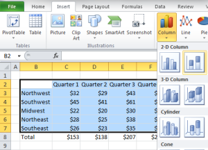 Save a Broken Chart with Switch Columns/Rows in Chart Tools - Excel Tactics