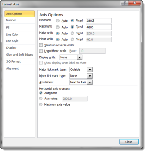 How To Add an Average Value Line to a Bar Chart - Page 2 of 2 - Excel ...