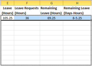 Alternate Notation: Converting Hours to Days-Hours - Excel Tactics
