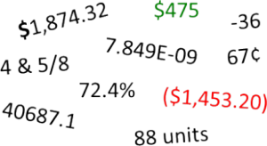 Learn Excel Custom Number Formats with this Definitive Guide