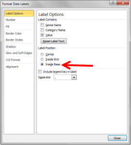 How to Create Waterfall Charts in Excel - Page 5 of 6 - Excel Tactics