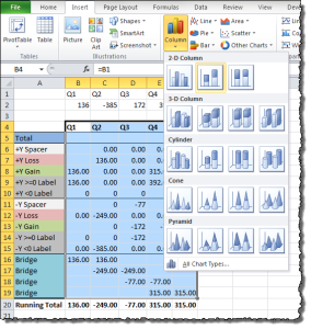 How to Create Waterfall Charts in Excel - Page 4 of 6 - Excel Tactics