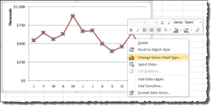 Build a Better, Cleaner, More Professional Line Chart - Excel Tactics