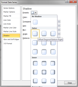 Build a Better, Cleaner, More Professional Line Chart - Excel Tactics