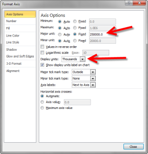 Build a Better, Cleaner, More Professional Line Chart - Excel Tactics