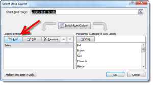 How to Add a Vertical Line to a Horizontal Bar Chart - Page 3 of 5 ...