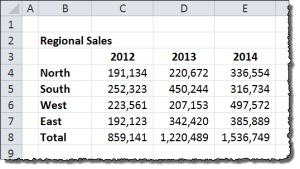 How to Show Percentages in Stacked Bar and Column Charts in Excel