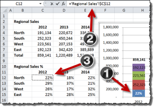 How to Show Percentages in Stacked Bar and Column Charts in Excel