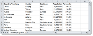 Calculate Percentile and Conditional Ranking in Excel Using SUMPRODUCT