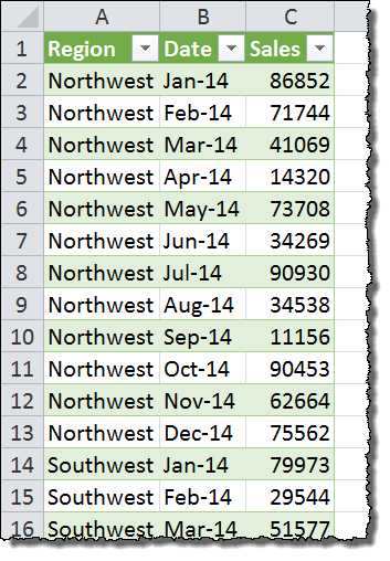 Unpivot Columns Into Rows In Excel Using Power Query