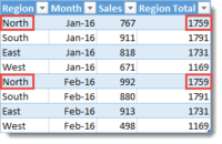 How to Lock Cell Formula References In Excel When Using Data Tables