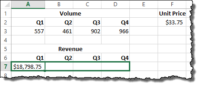 How to Lock Cell Formula References In Excel When Using Data Tables