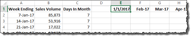 How To Convert Weekly Data Into Monthly Data In Excel Excel Tactics