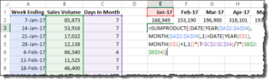 How to Convert Weekly Data into Monthly Data in Excel - Excel Tactics
